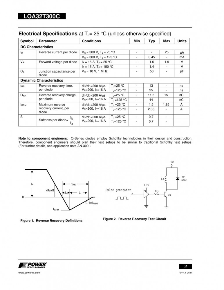 LQA32T300C datasheet page 2