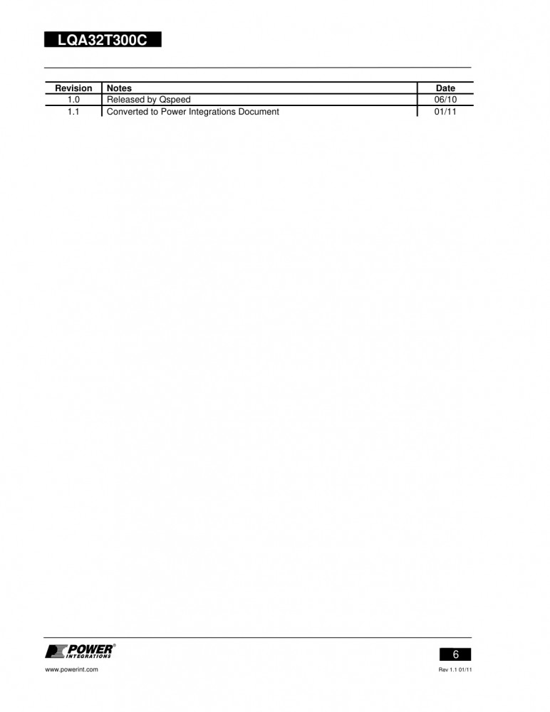 LQA32T300C derating curves