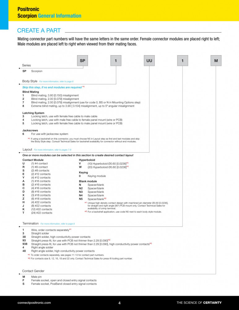 Scorpion technical document page 4