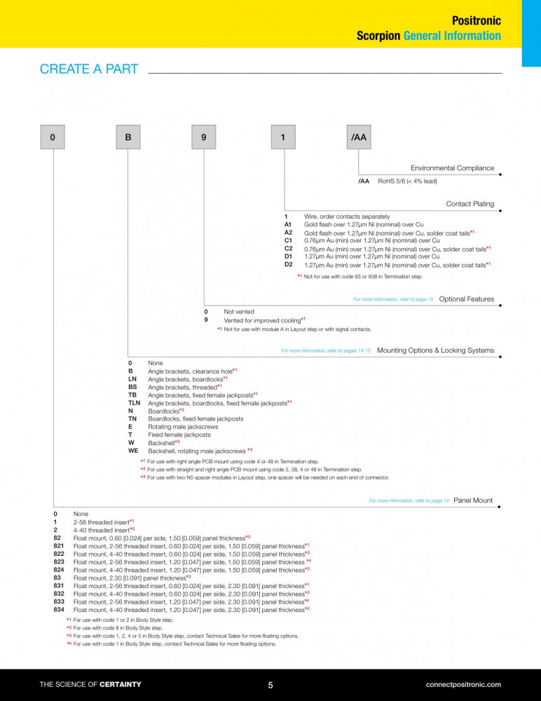 Scorpion technical document page 5