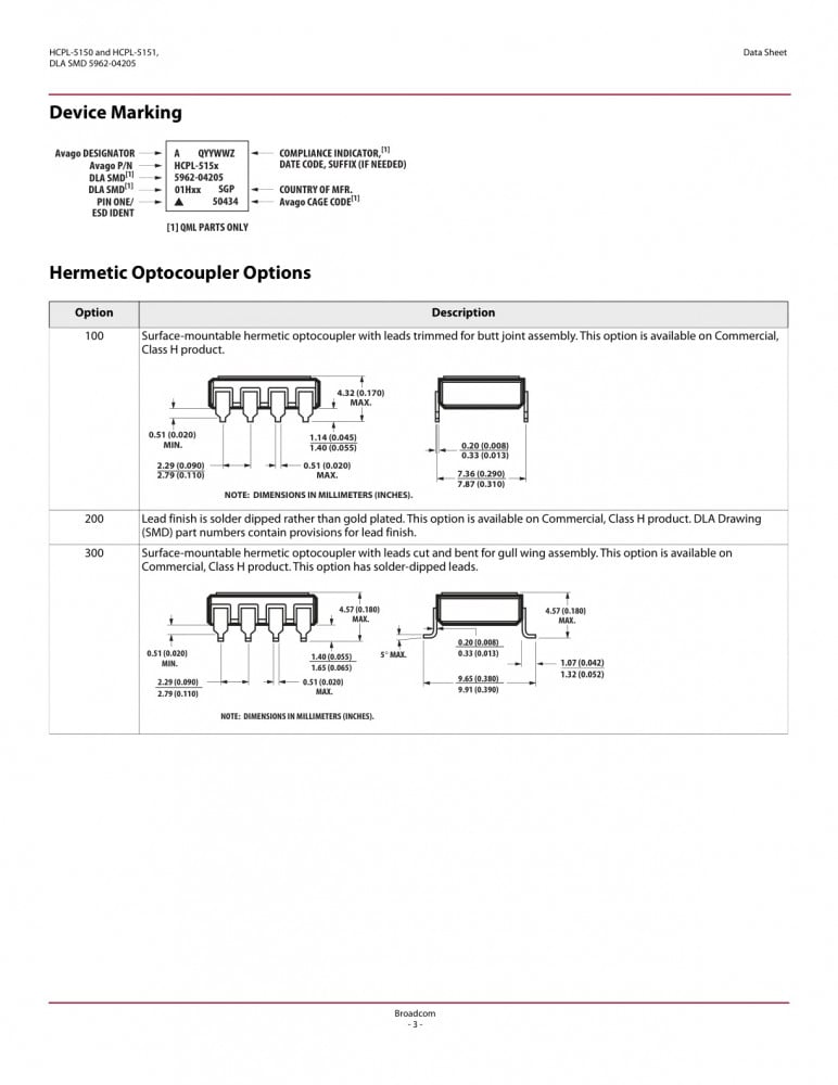 5962-0420501HPC datasheet page 3