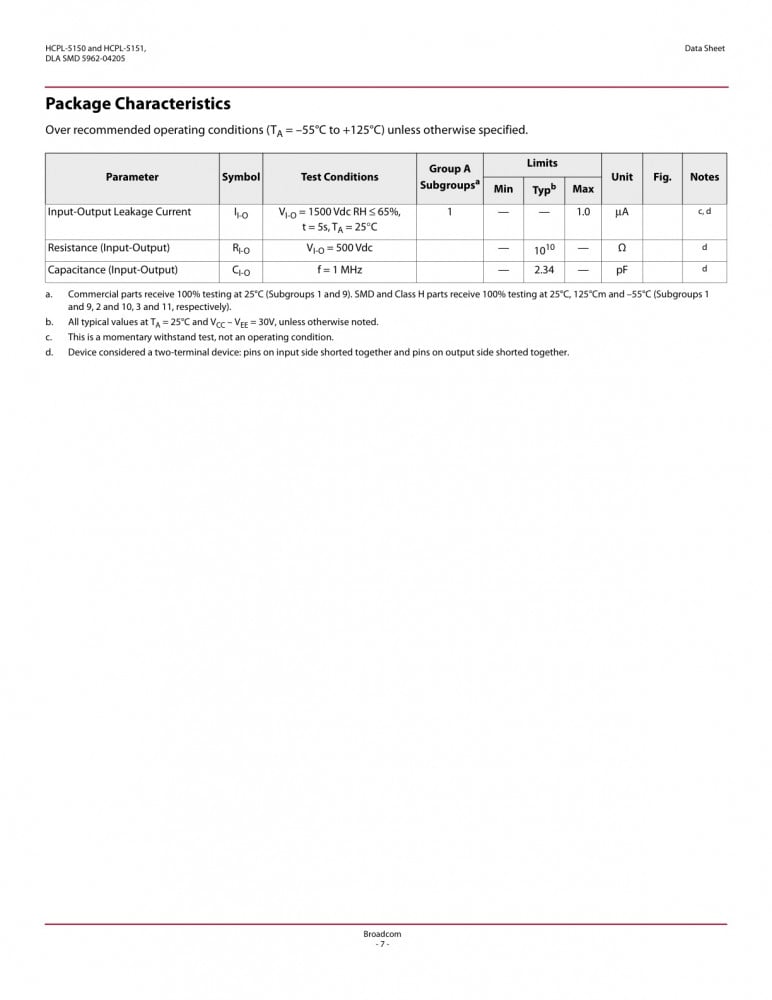 5962-0420501HPC datasheet page 7