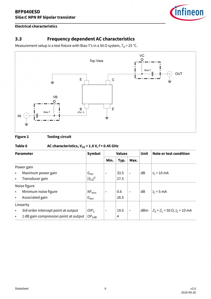 BFP840ESD datasheet page 6