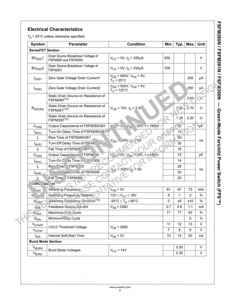 FSFM260 datasheet page 6