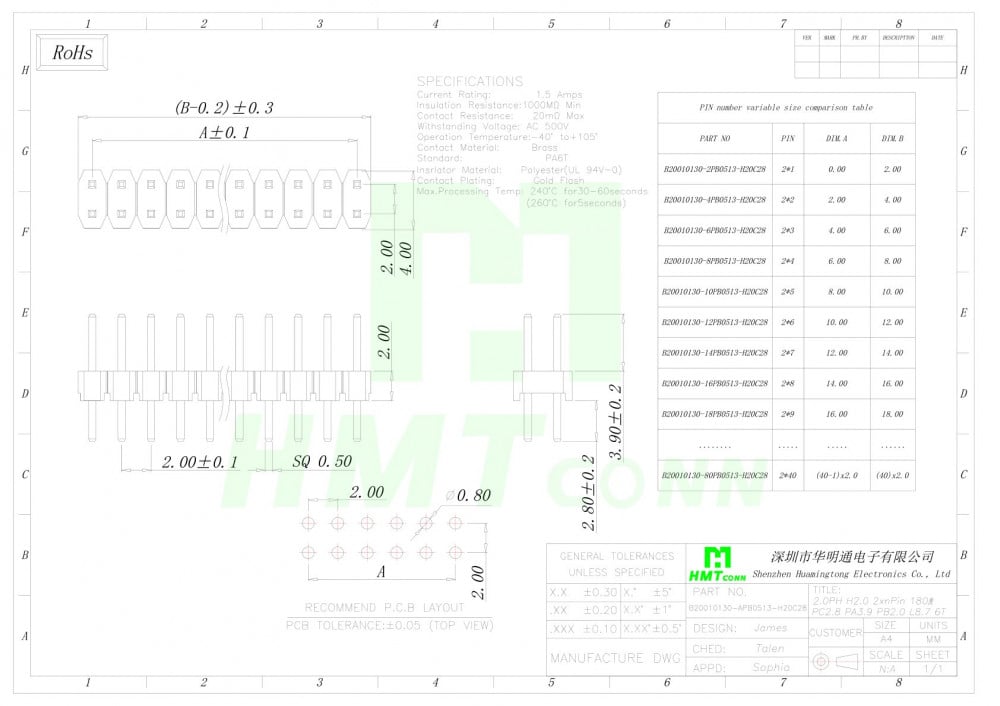 HMTCONN B20010130-30PB0513-H20C28 manufacturing drawing