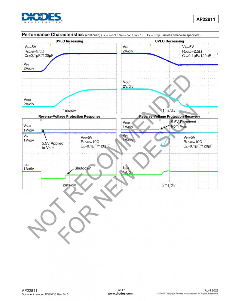 AP22811 datasheet page 8