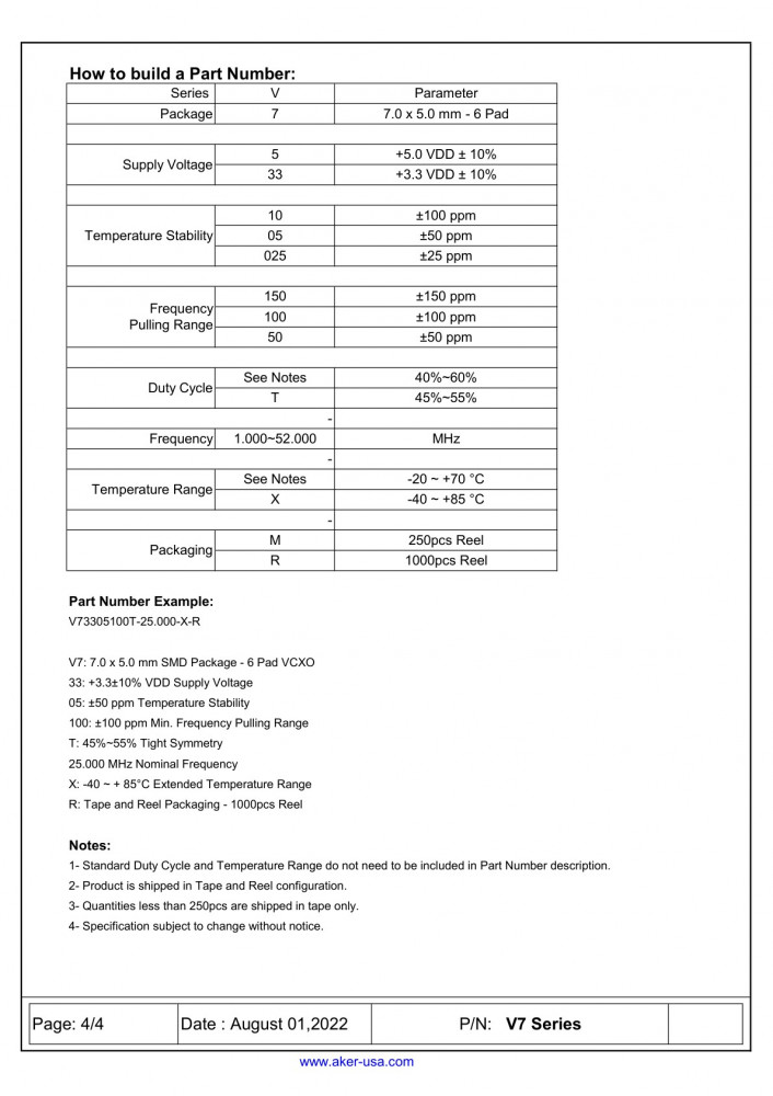 AKER V7 series VCXO datasheet page 4