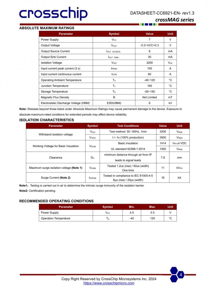 CC6921 datasheet page 4