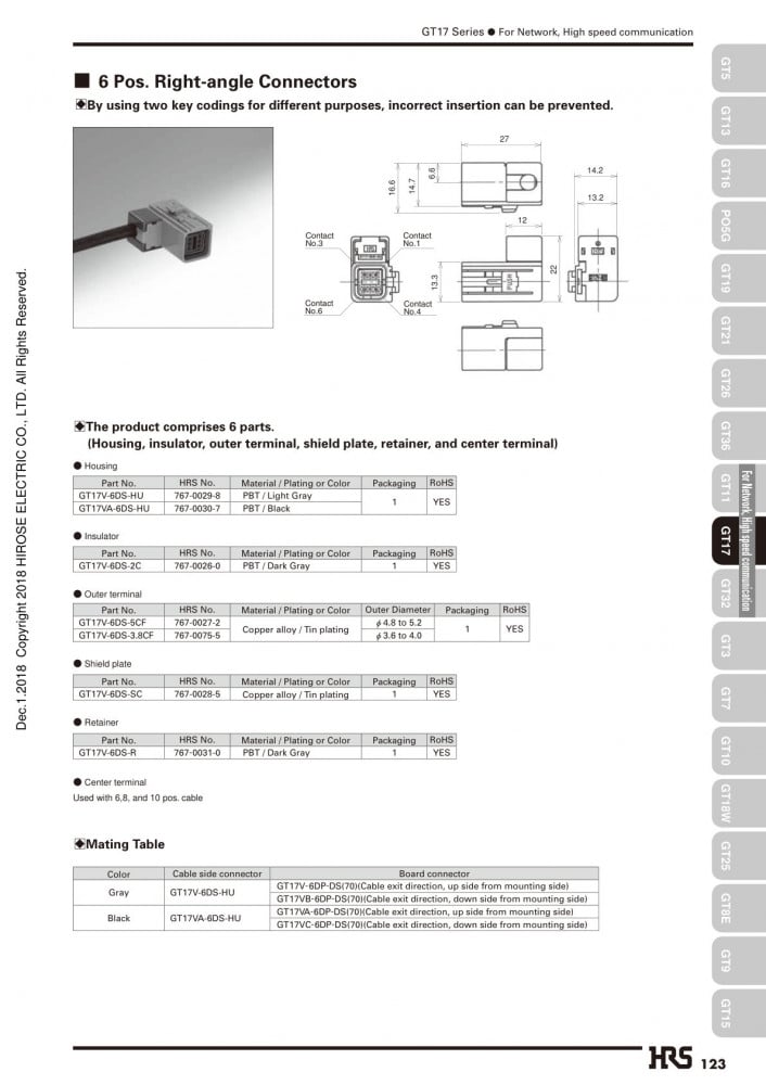 GT17 Series technical document page 4