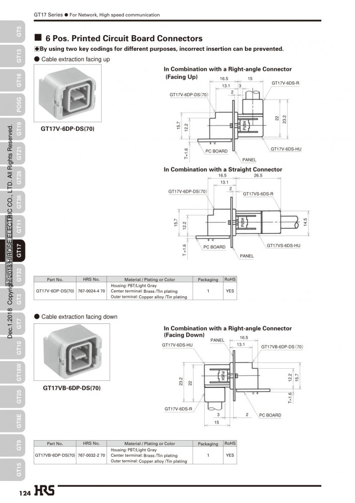 GT17 Series technical document page 5