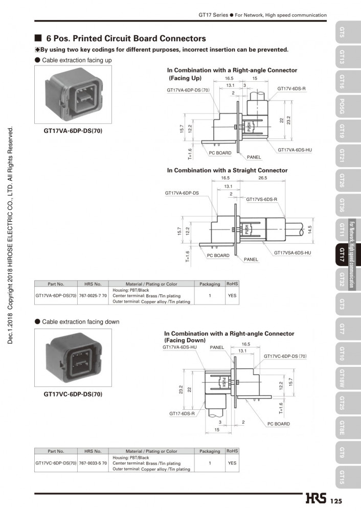 GT17 Series technical document page 6