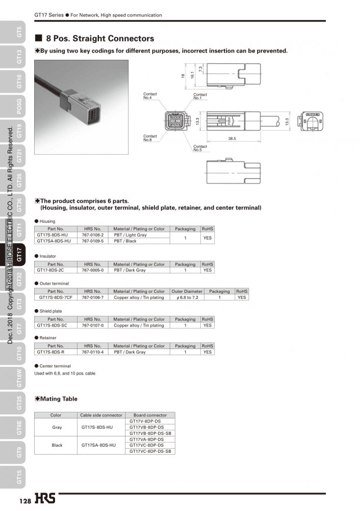 GT17 Series technical document page 9