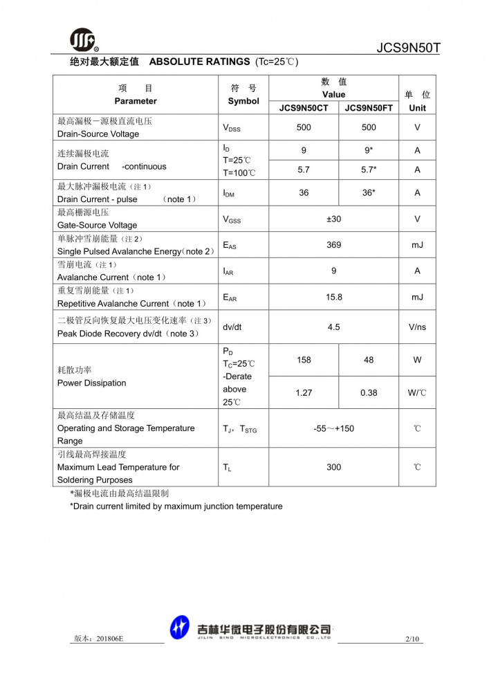 JCS9N50FT datasheet page 2