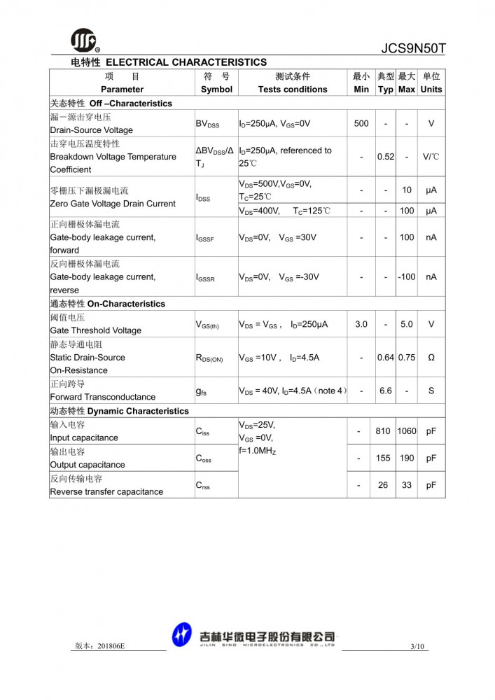 JCS9N50FT datasheet page 3