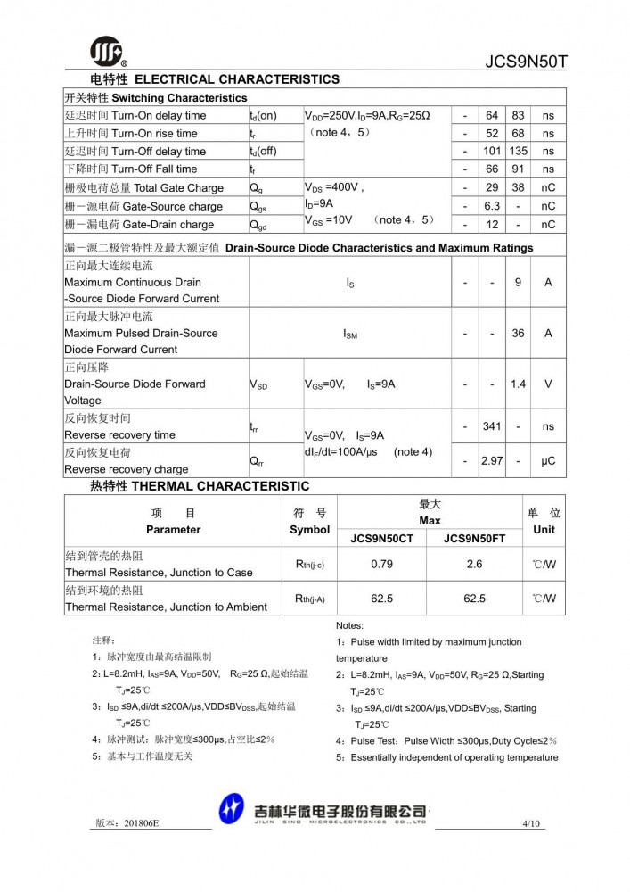 JCS9N50FT datasheet page 4