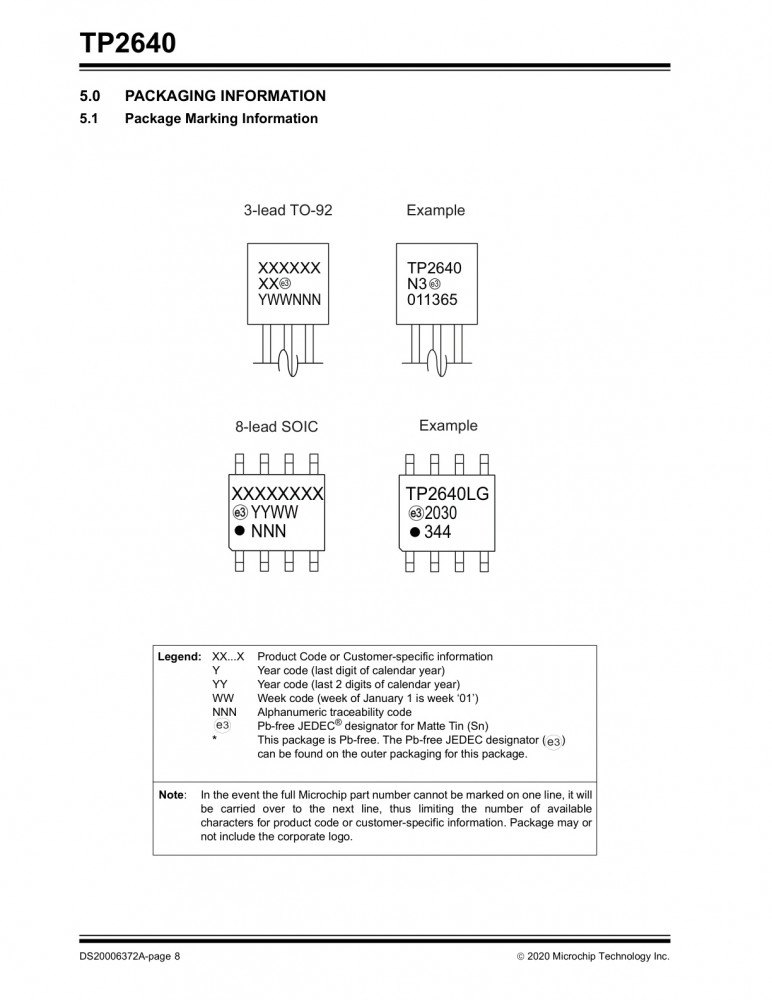TP2640 technical document page 8
