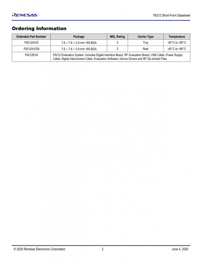 F6212AVGI technical document page 2