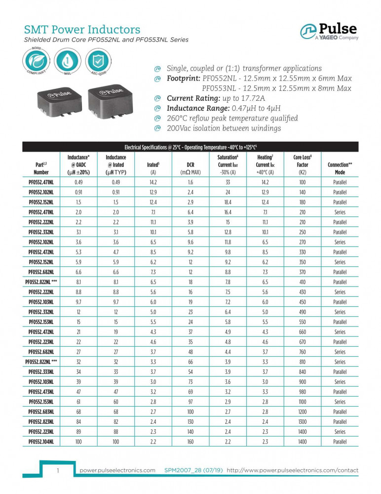 PF0552 series datasheet page 1