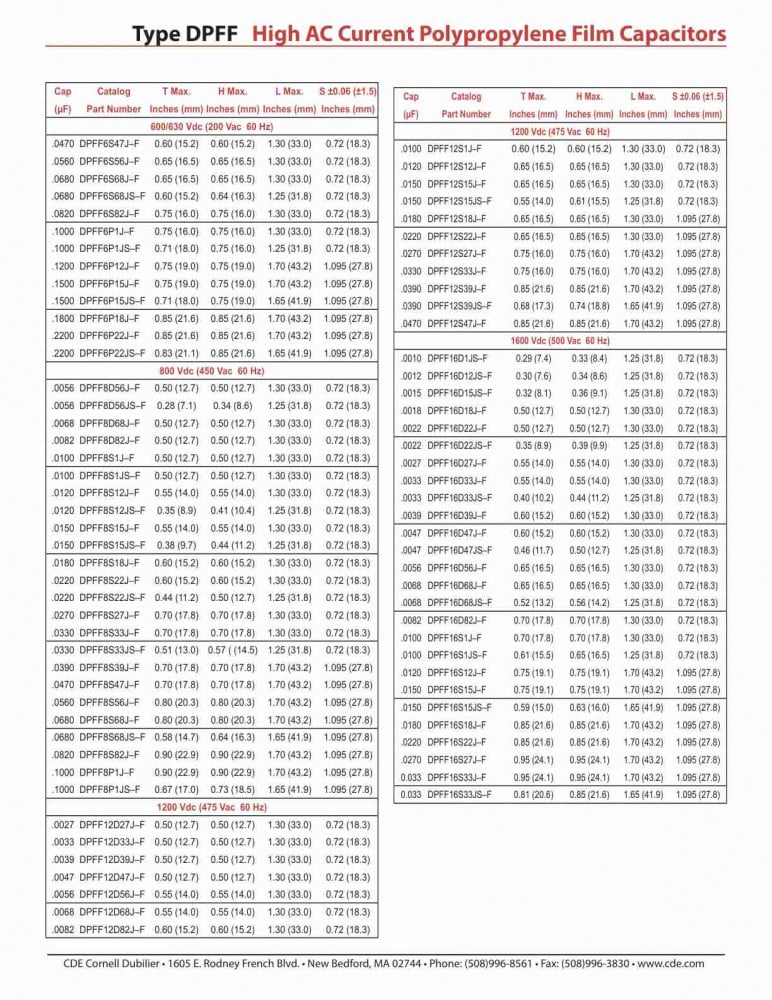 DPFF datasheet page 3