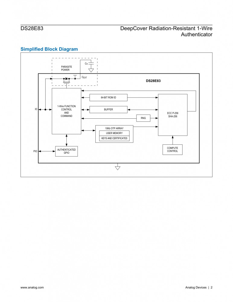 DS28E83 datasheet page 2