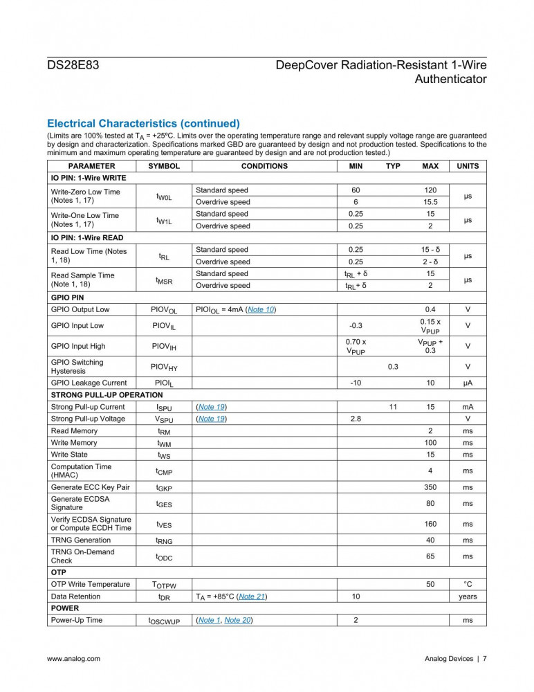 DS28E83 datasheet page 7