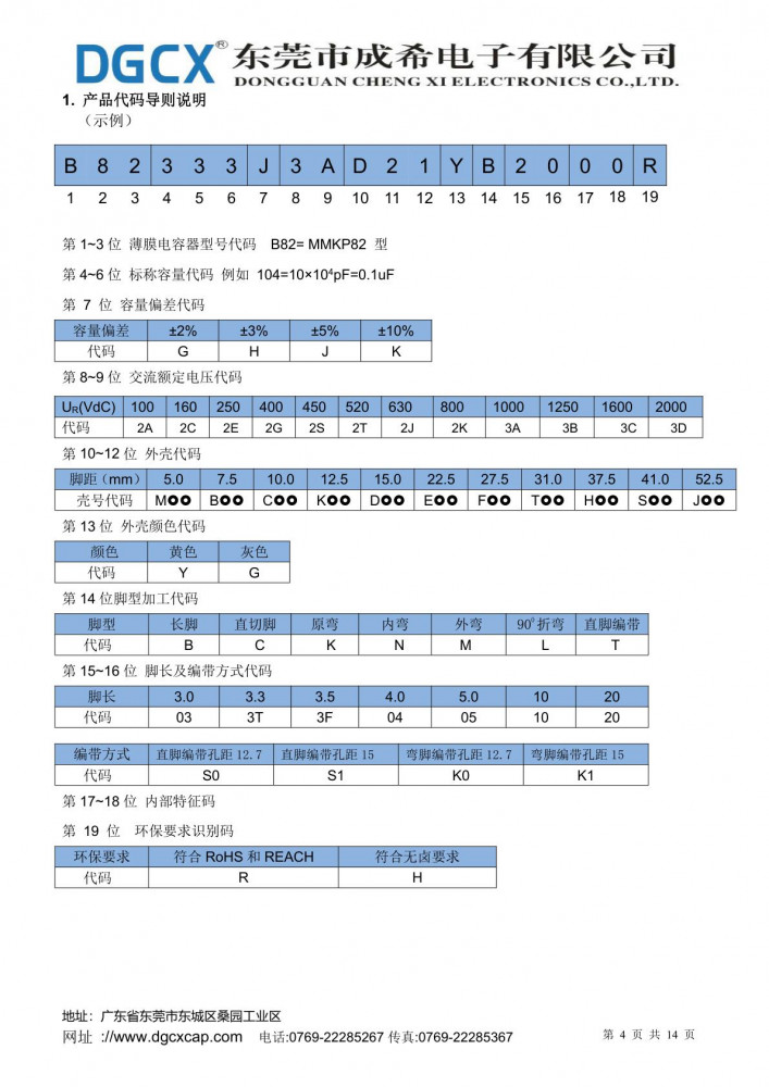 DGCX MMKP82 approval document page 4
