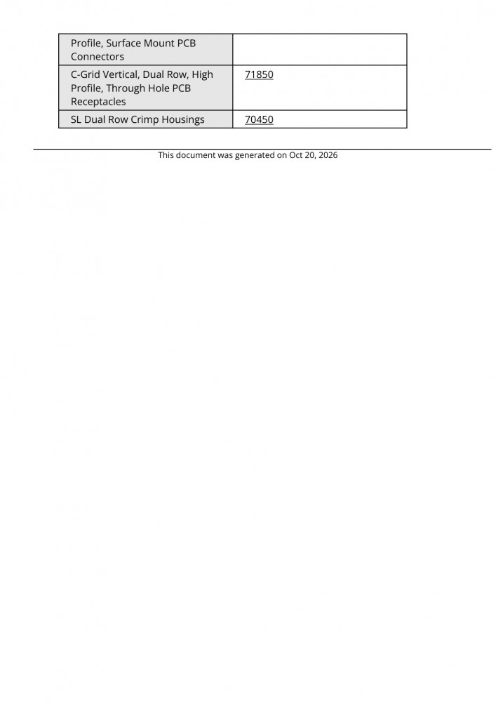 MOLEX 15800623 product document image, page 4