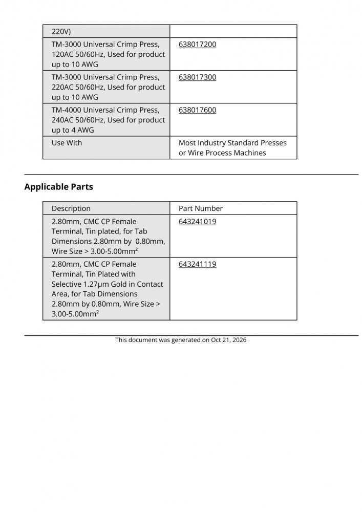 Product document page 3