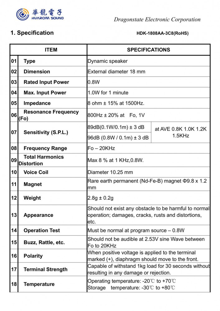 HDK-1808AA-3C8 approval document page 2