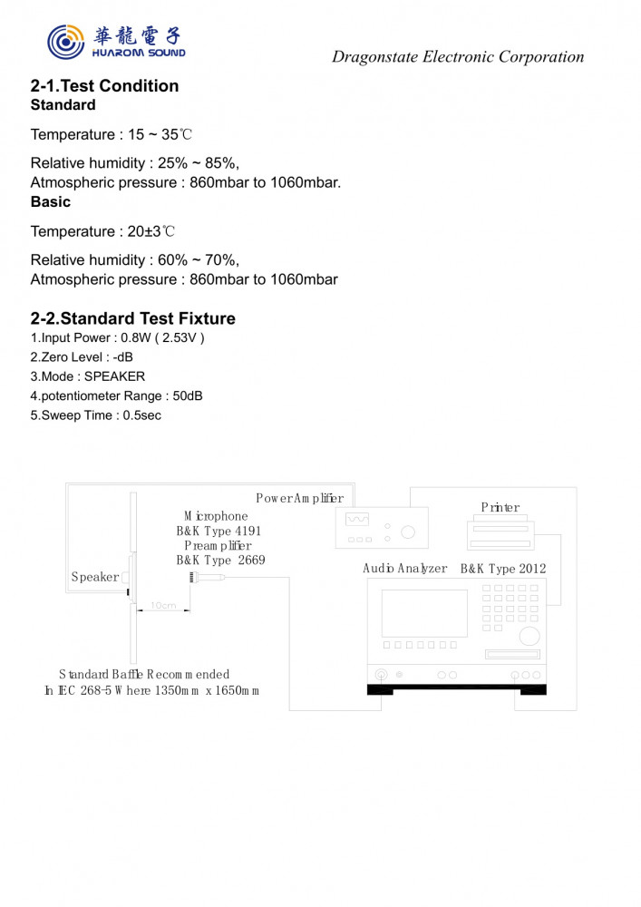 HDK-1808AA-3C8 approval document page 3