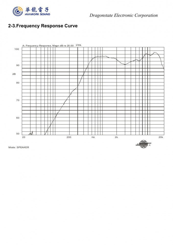 HDK-1808AA-3C8 approval document page 4