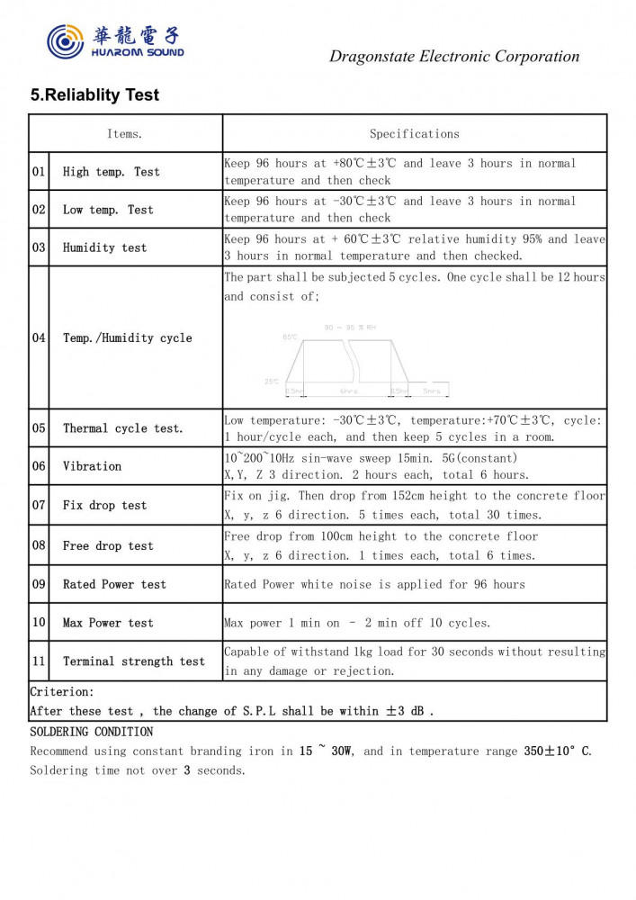 HDK-1808AA-3C8 approval document page 7