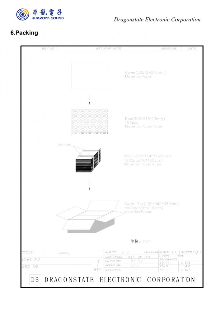 HDK-1808AA-3C8 approval document page 8