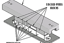 Modular Press-In Tool