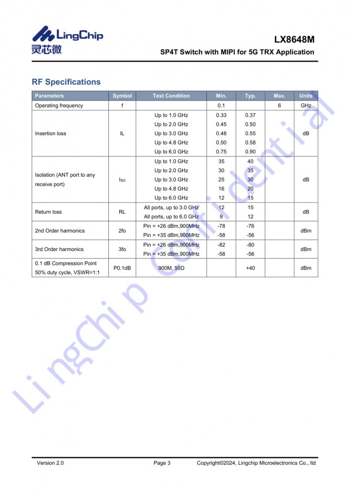 LX8648M datasheet page 3