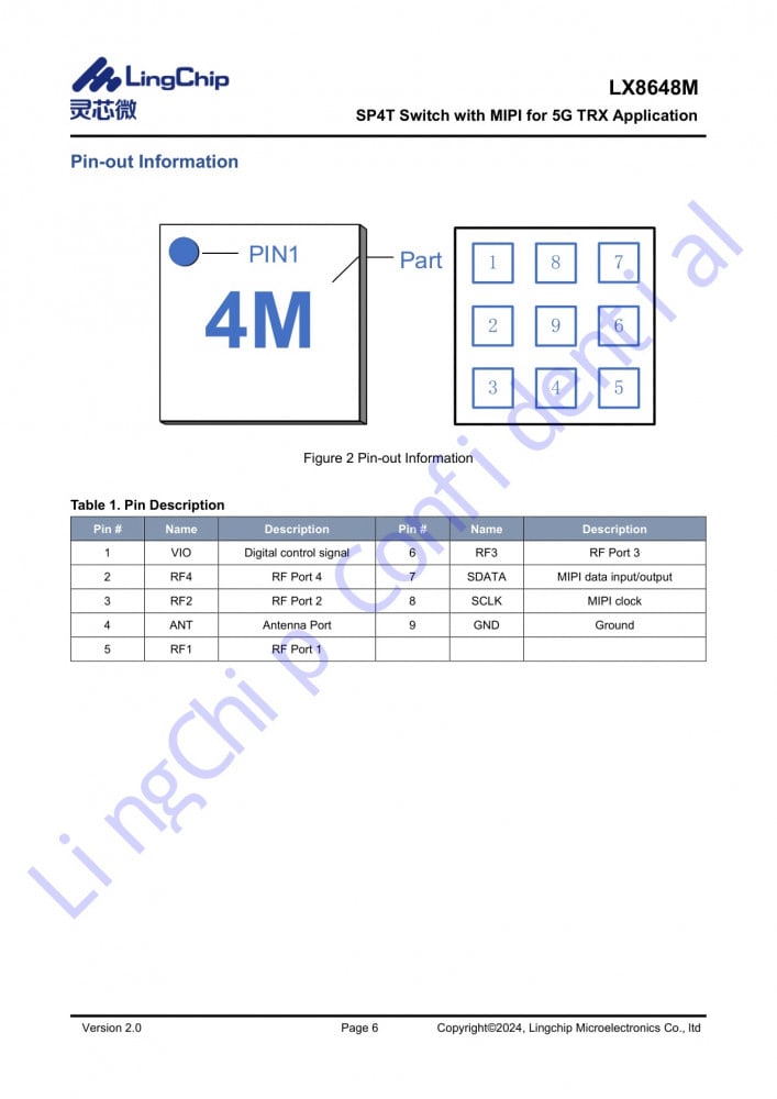 LX8648M datasheet page 6