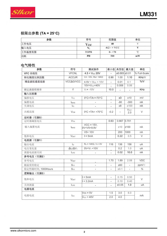 LM331 technical document page 2