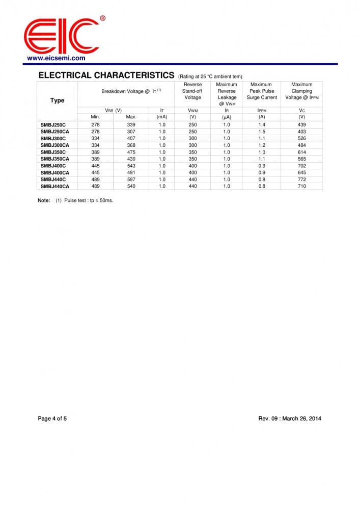 EIC SMBJ series datasheet page 4