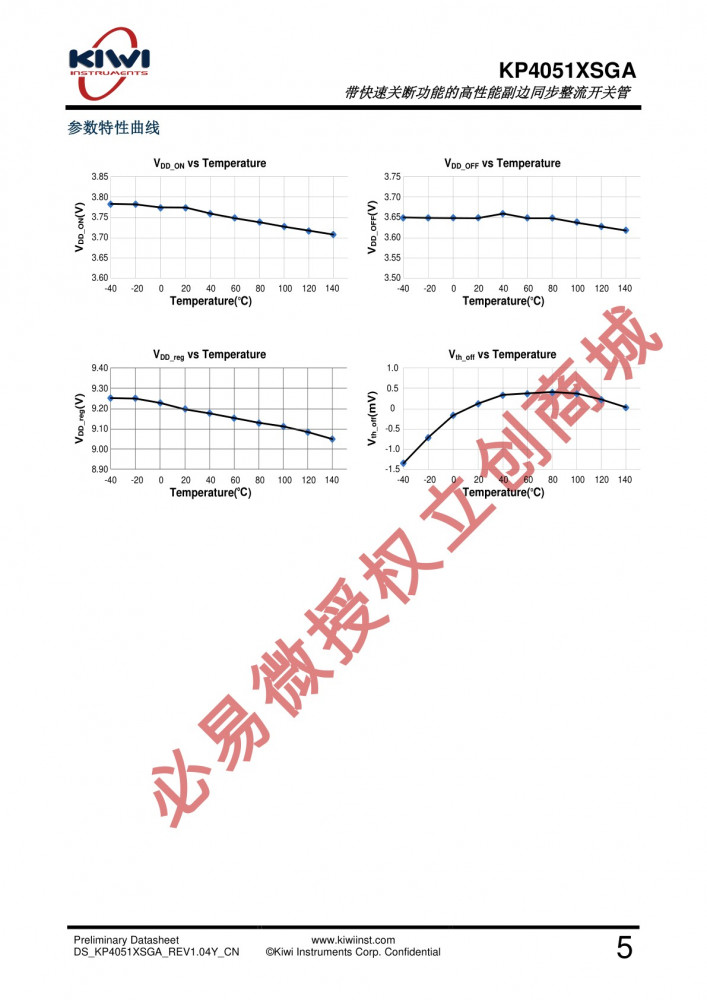 KP40511SGA datasheet page 5