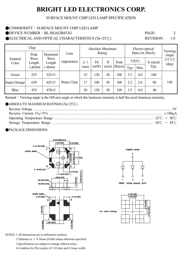 BL-HG6J3B433G-TRB datasheet page 1