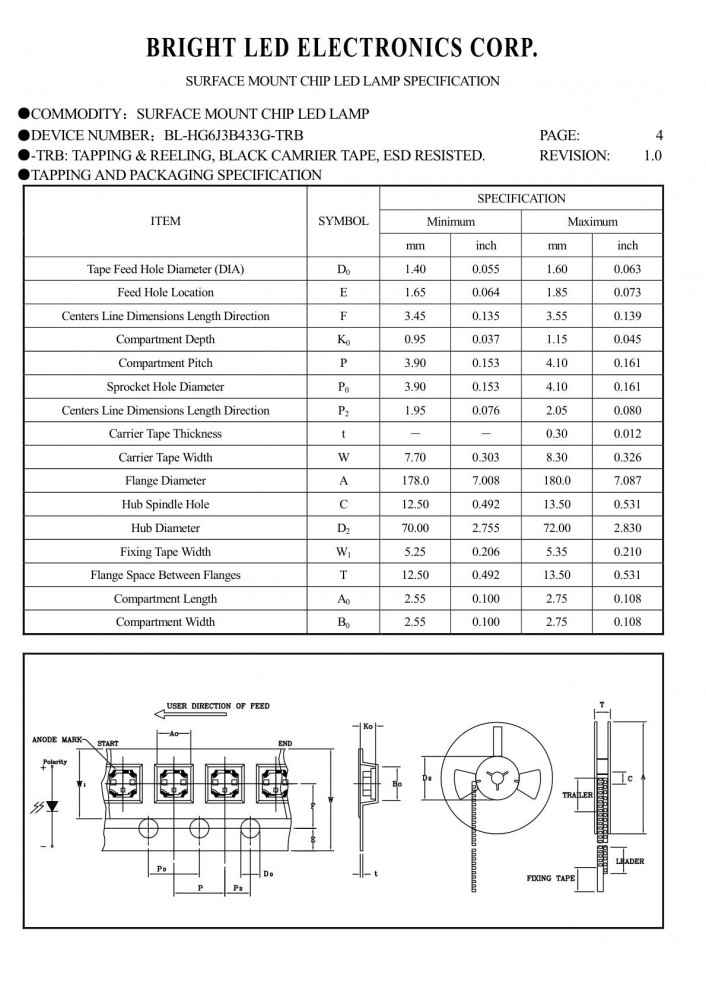 BL-HG6J3B433G-TRB performance curves