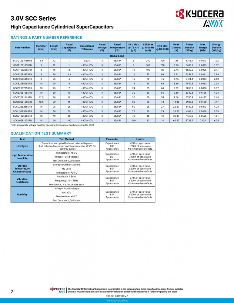 LEA NETWORKS supercapacitor datasheet page 2