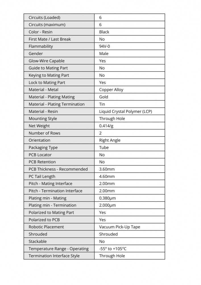 MOLEX 1511195606 document page 3