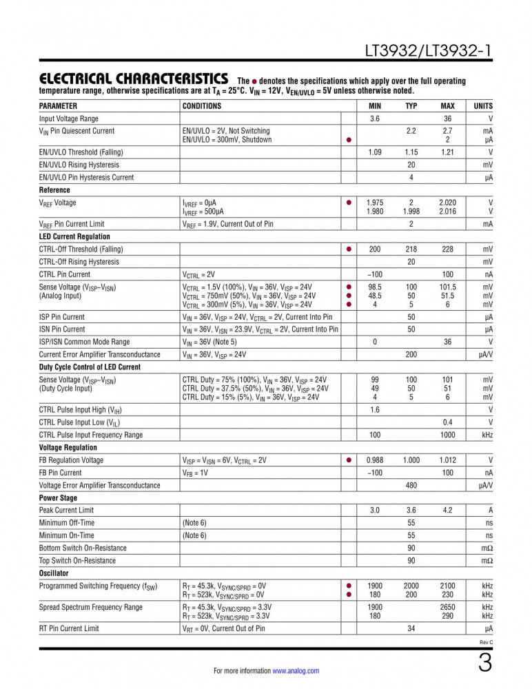 DC2286A technical document page 3