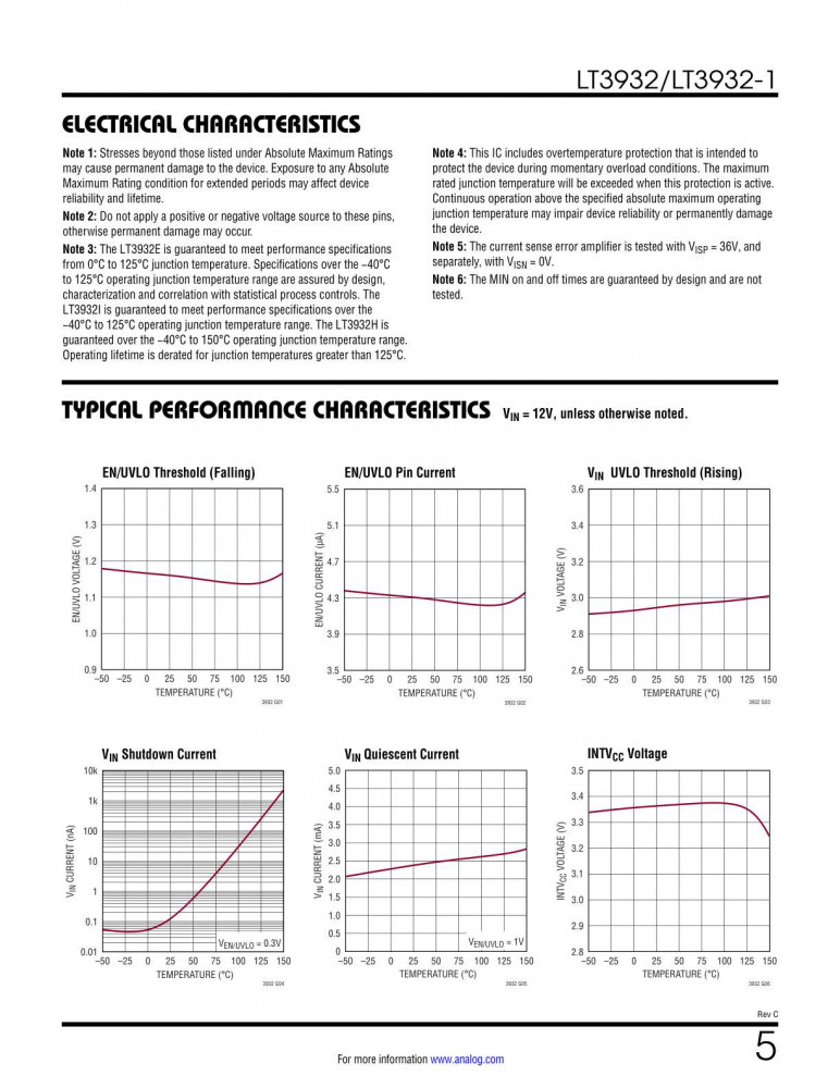 DC2286A technical document page 5