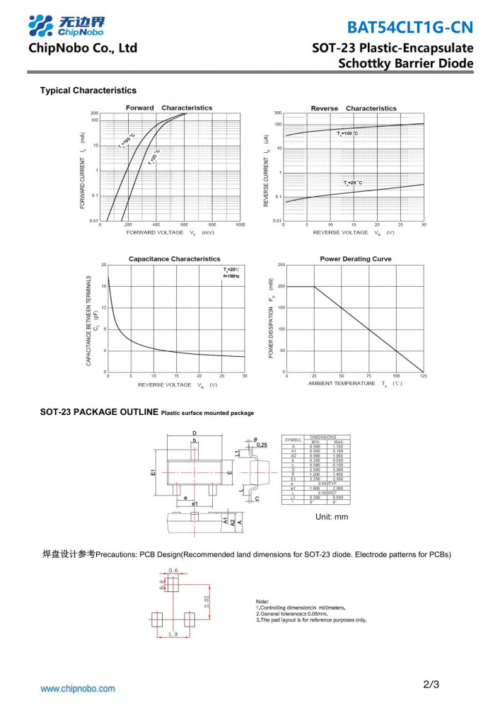 BAT54CLT1G-CN datasheet page 2