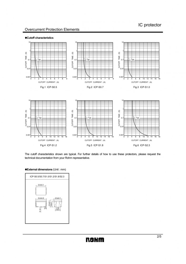 ROHM ICP circuit protector document page 2