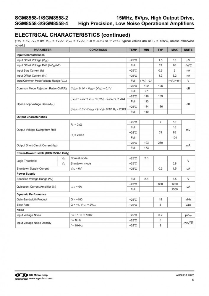 SGM8558 datasheet page 5