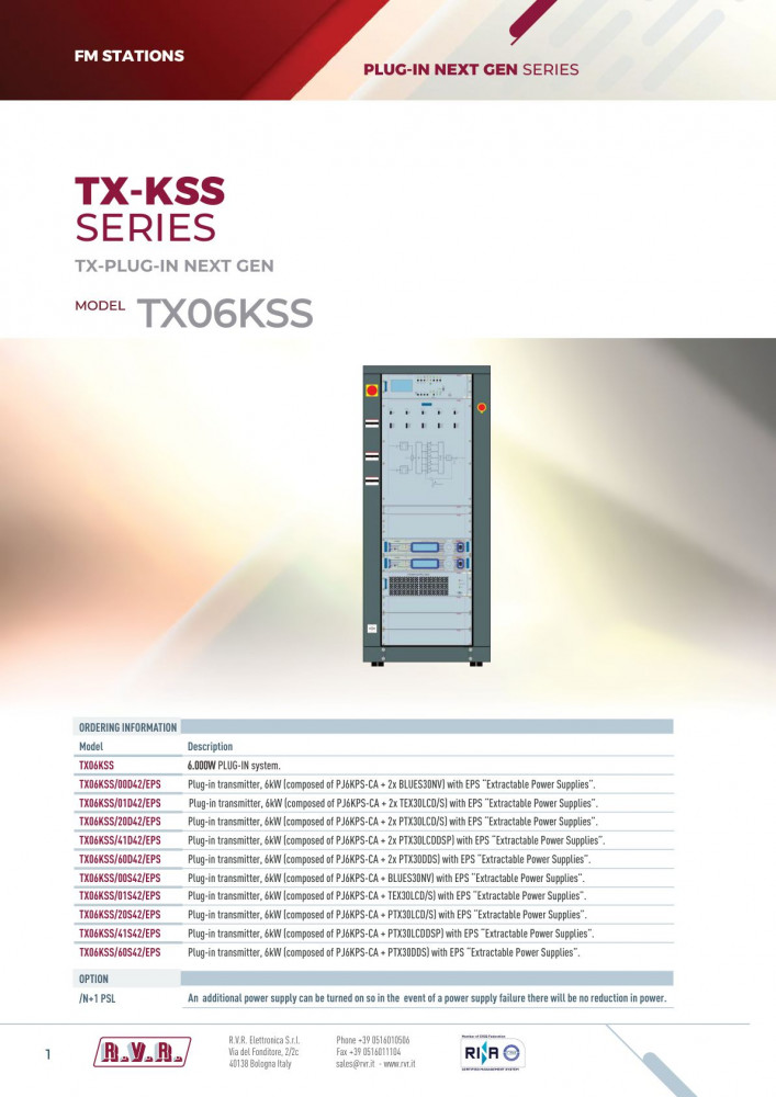 TX06KSS document page 1