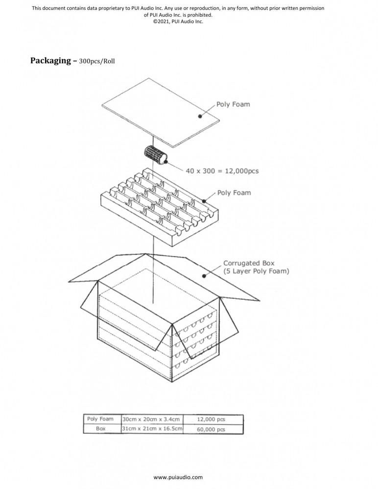 AB1070B datasheet page 2